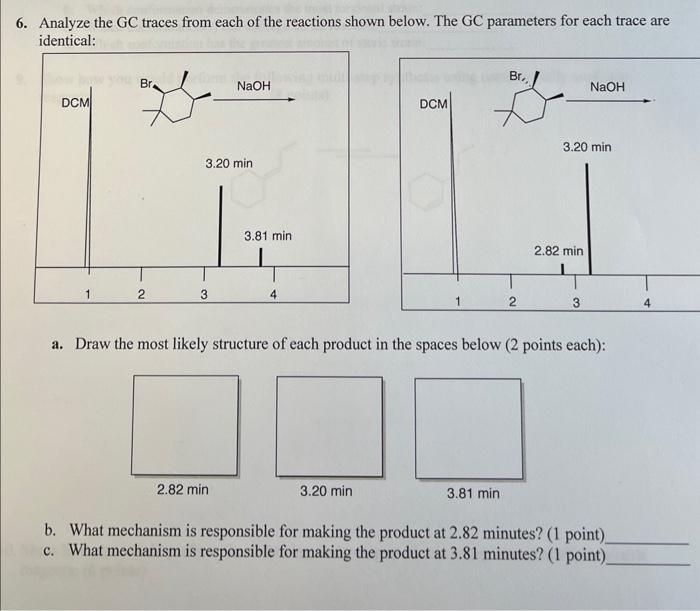 Solved Analyze the GC traces from each of the reactions | Chegg.com