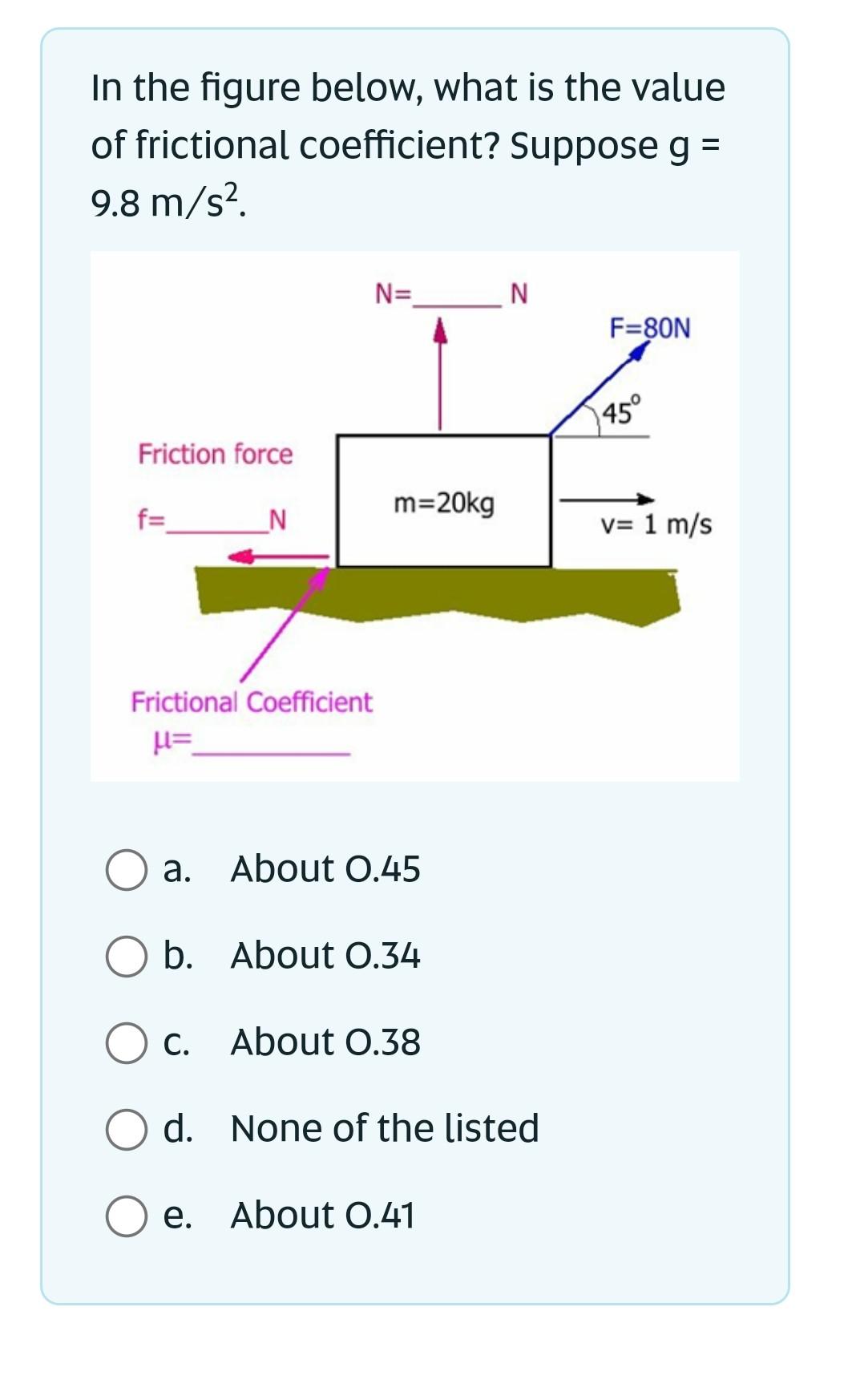 Solved In the figure below, what is the value of frictional | Chegg.com