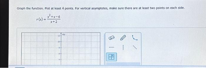Solved Graph the function. Plot at least 4 points. For | Chegg.com