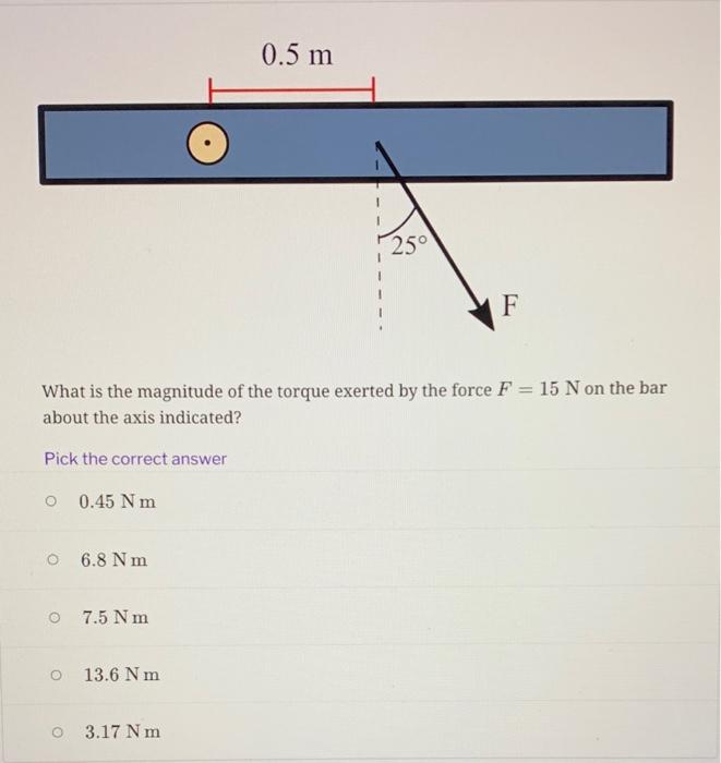 Solved Rank the magnitude of the torque exterted by the | Chegg.com