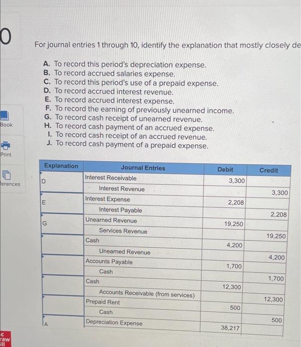 Solved For journal entries 1 through 10 , identify the | Chegg.com