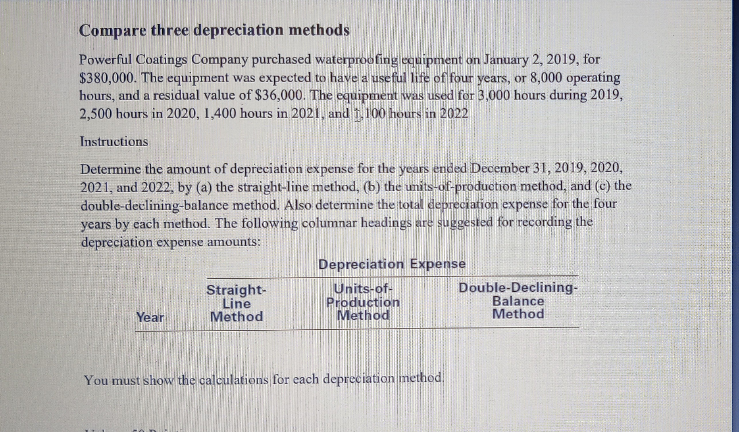 Solved Compare three depreciation methodsPowerful Coatings | Chegg.com