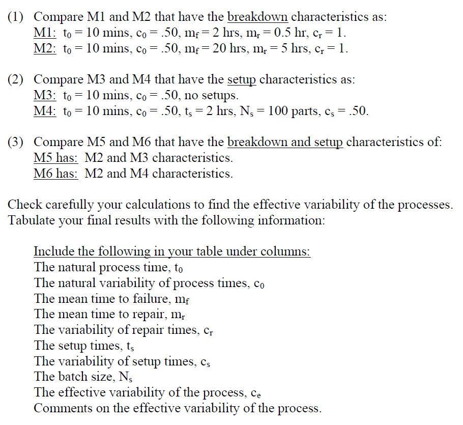 (1) ﻿Compare M1 ﻿and M2 ﻿that have the breakdown | Chegg.com