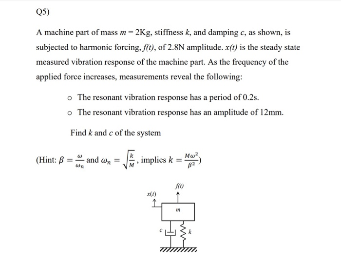 Solved Q5) A machine part of mass m 2Kg, stiffness k, and | Chegg.com