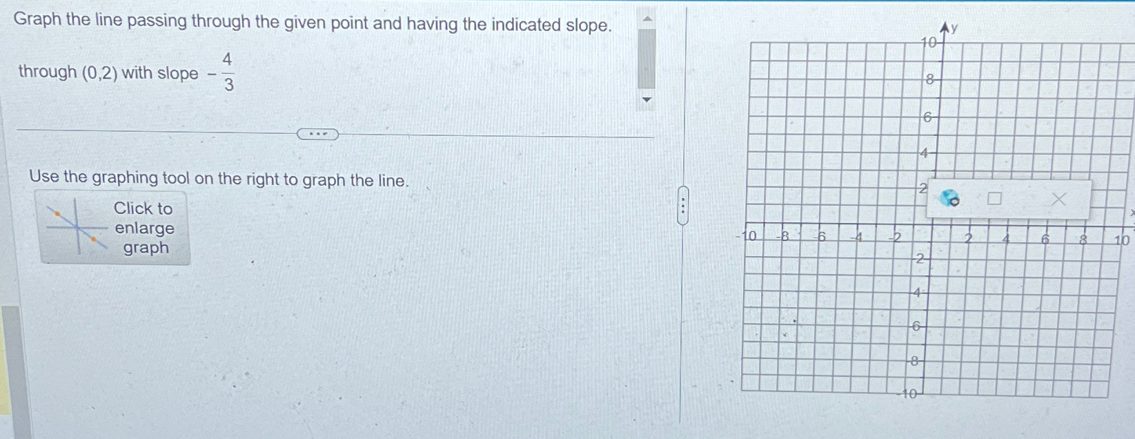Solved Graph the line passing through the given point and | Chegg.com
