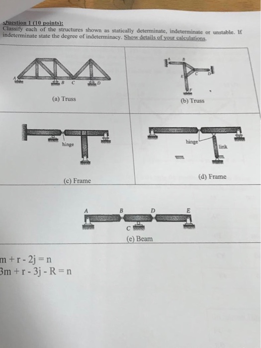 Solved Question 1 (10 points) Classify each of the | Chegg.com