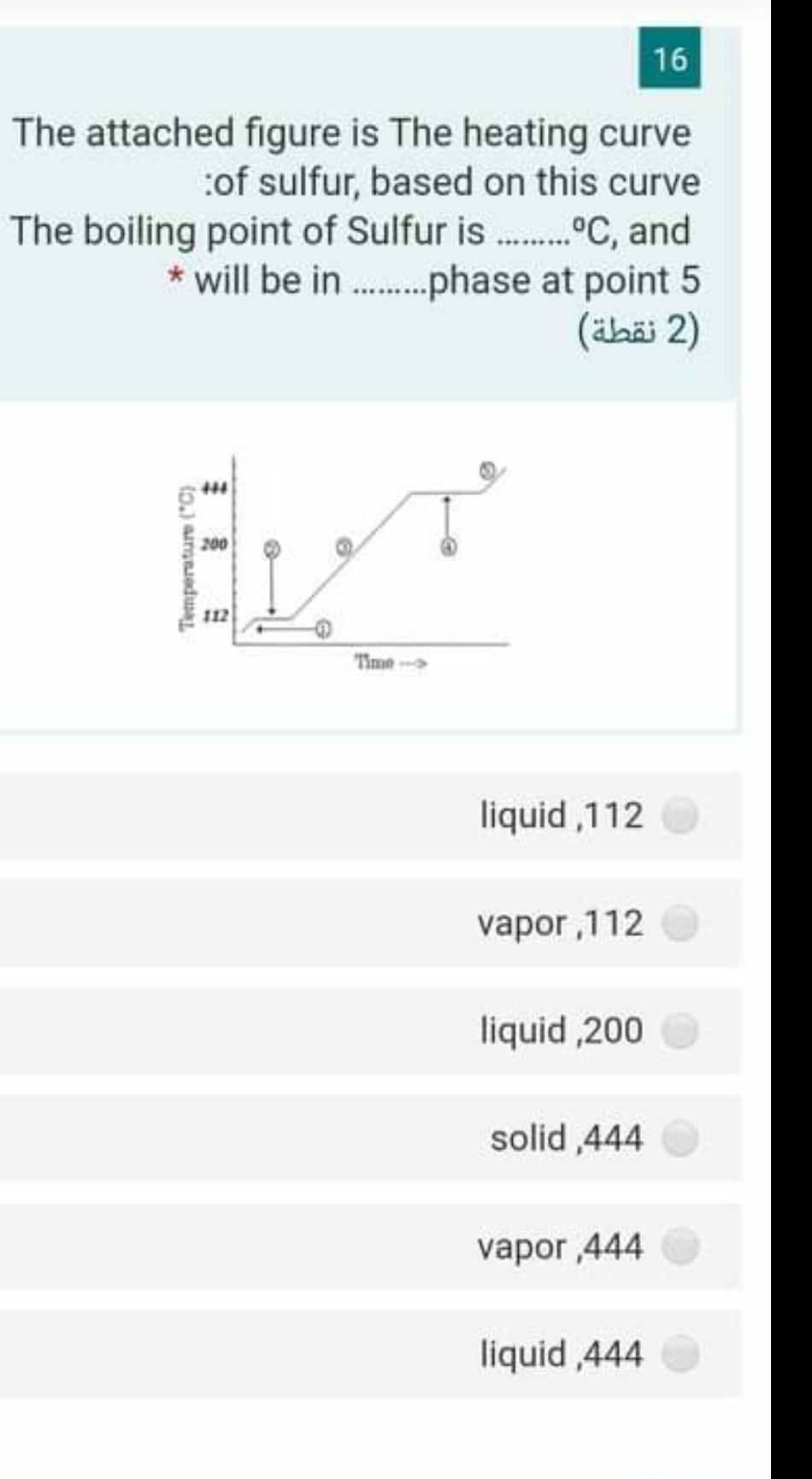 Solved 16 The attached figure is the heating curve of | Chegg.com