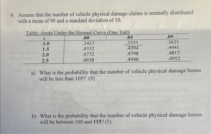 Solved 9. Assume that the number of vehicle physical damage | Chegg.com