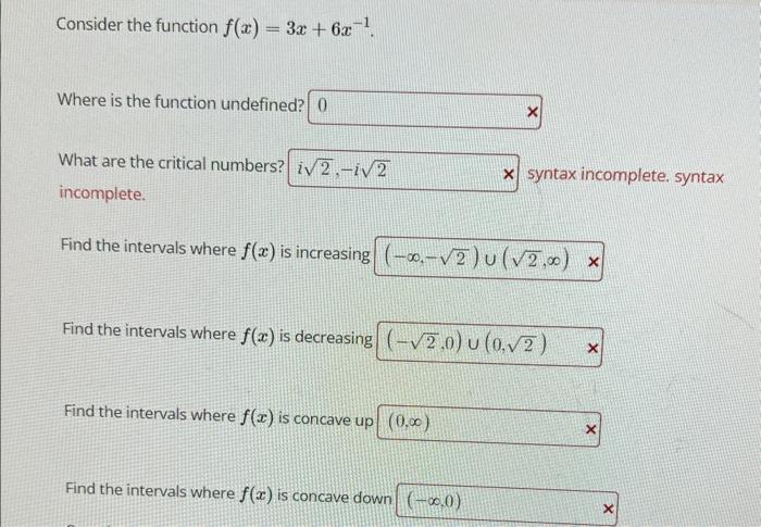 Solved Consider The Function F X 3x 6x−1 Where Is The