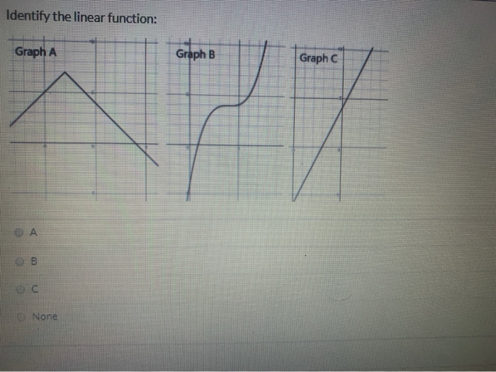 Solved Analyze The Slope Of The Function Y 1 9 0 8x Ob Chegg Solved Analyze The Slope Of The Function Y 1 9 0 8x Ob Chegg