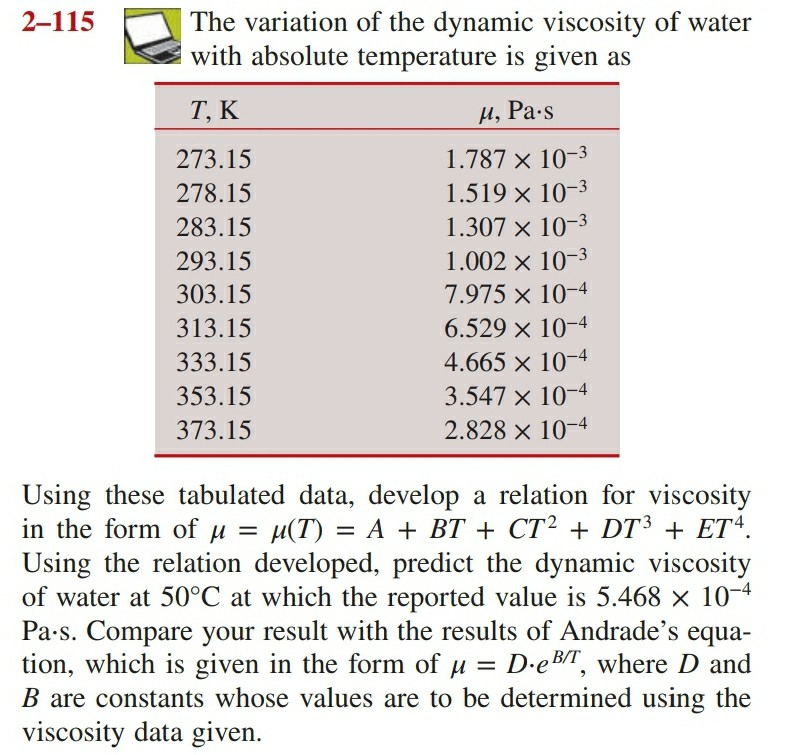Solved 2-115 The variation of the dynamic viscosity of water | Chegg.com