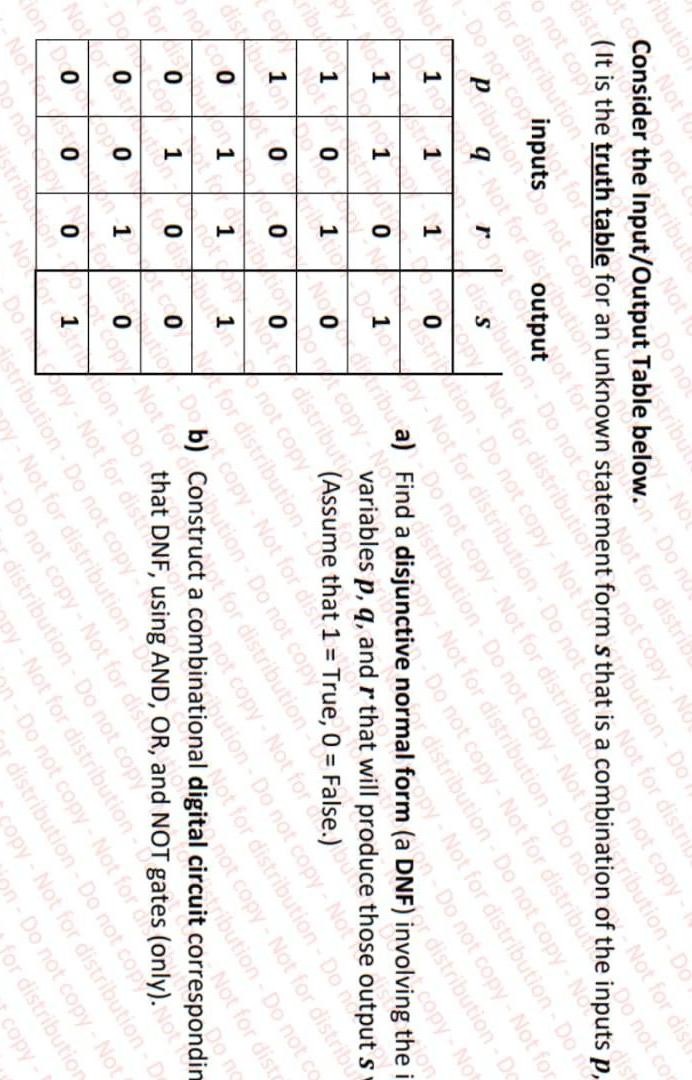 Solved Consider The Inputoutput Table Below It Is The 