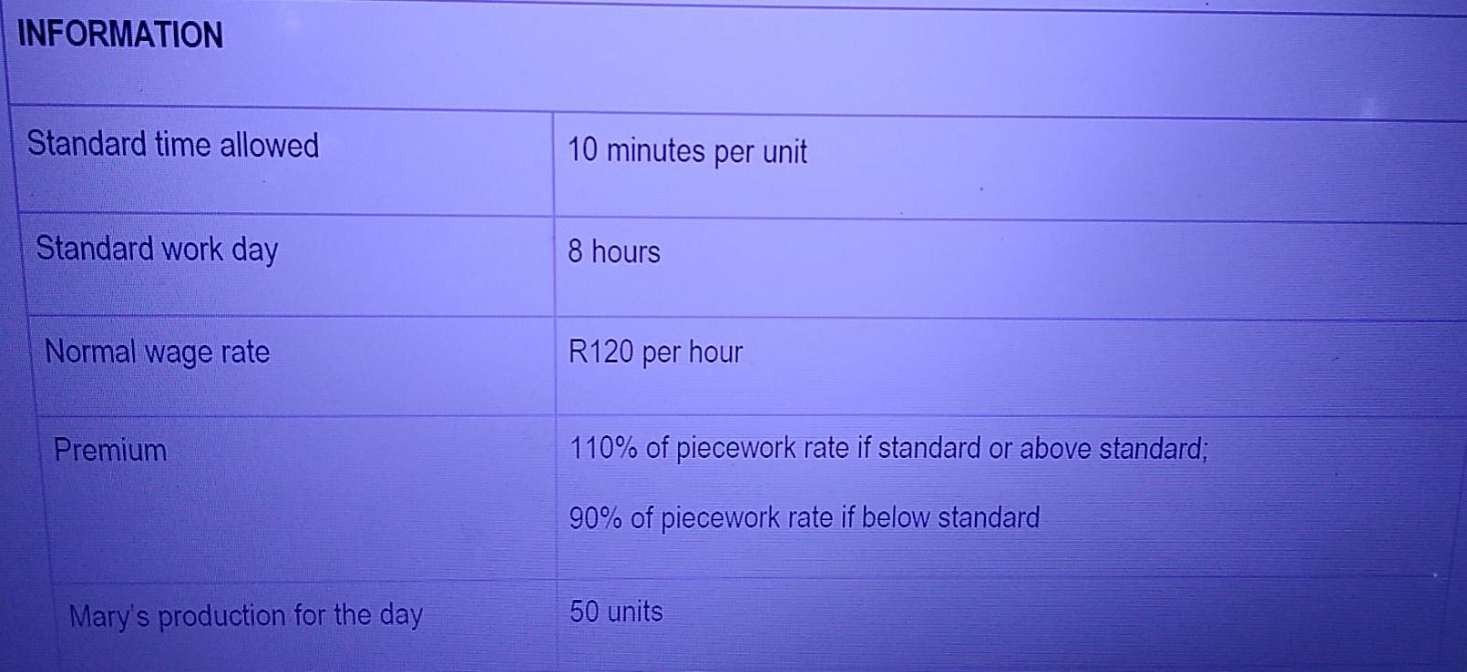 Solved 1.2 Calculate the remuneration of Mary for the day | Chegg.com