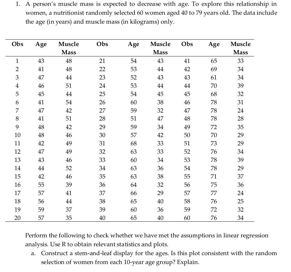 Solved 1. A person's muscle mass is expected to decrease | Chegg.com