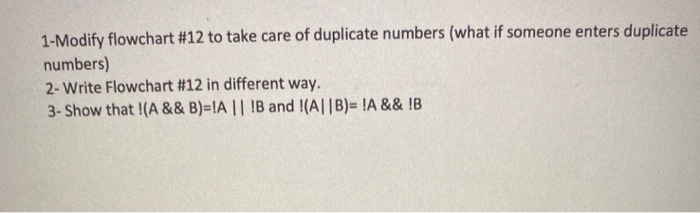 Solved 1-Modify flowchart #12 to take care of duplicate | Chegg.com