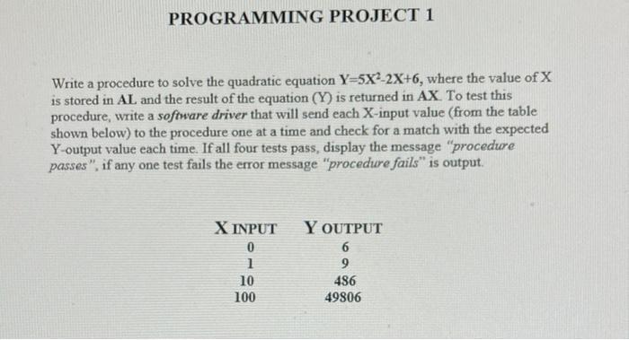 Solved PROGRAMMING PROJECT 1 Write a procedure to solve the | Chegg.com