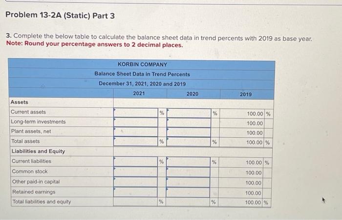 Solved Required information Problem 13-2A (Static) Ratios, | Chegg.com