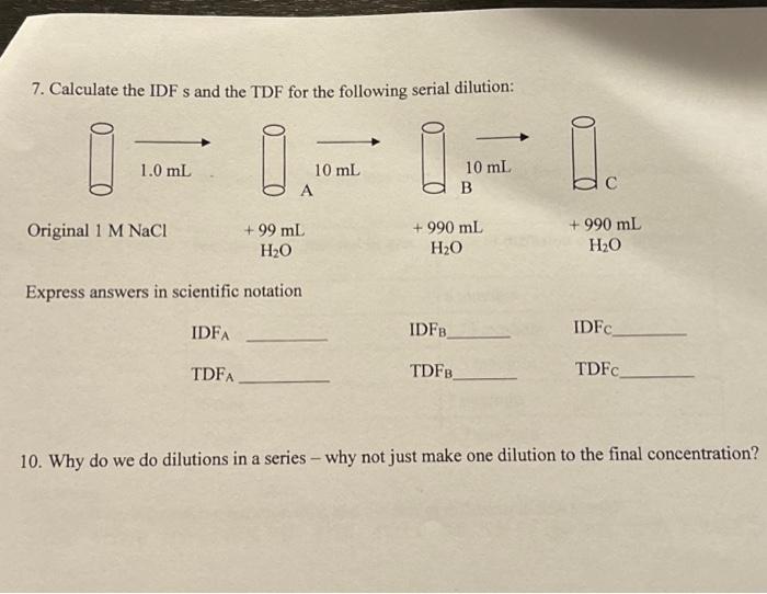 Solved 7. Calculate the IDF s and the TDF for the following | Chegg.com