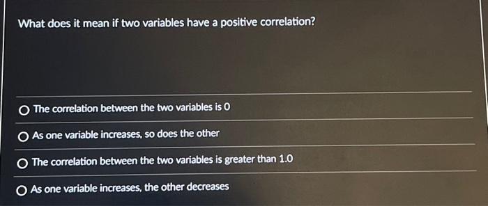 Solved What does it mean if two variables have a positive | Chegg.com