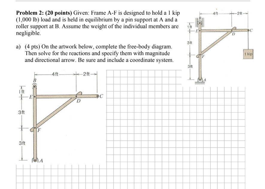 Solved Problem 2: (20 ﻿points) ﻿Given: Frame A-F is designed | Chegg.com