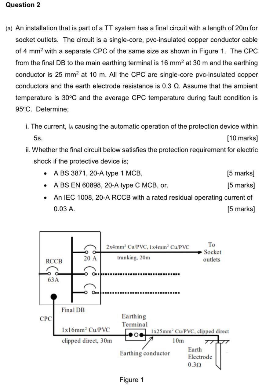 Solved Question 2 (a) An installation that is part of a TT | Chegg.com