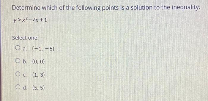Solved Determine which of the following points is a solution | Chegg.com