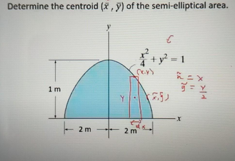 Solved Determine the centroid (x,y) of the semi-elliptical | Chegg.com