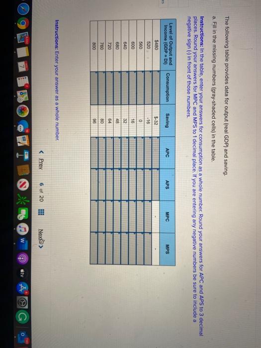 Solved The following table provides data for output (real | Chegg.com