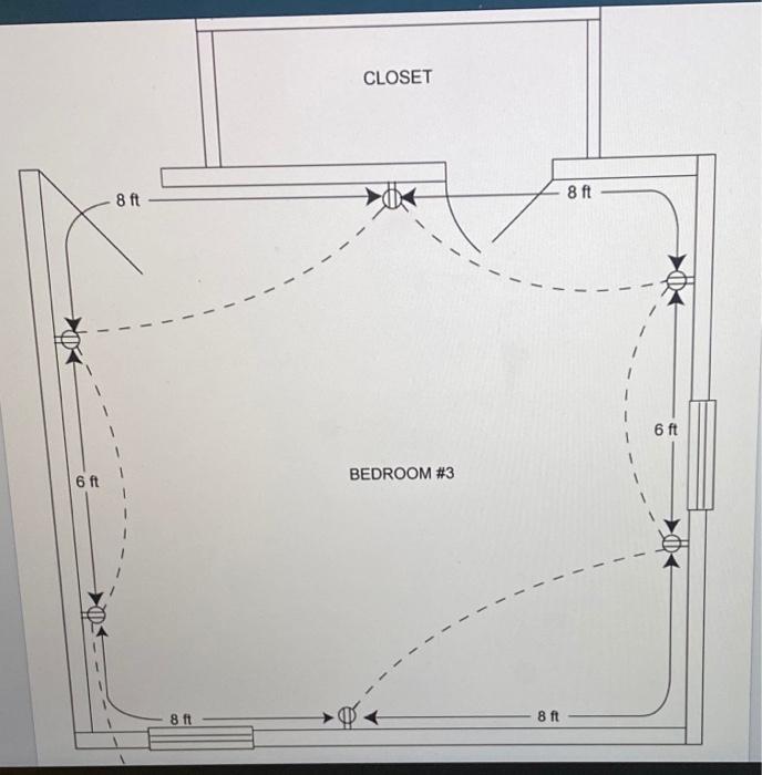 Solved Part 5: NEC Violations (10 points) Part 5 of your NEC | Chegg.com