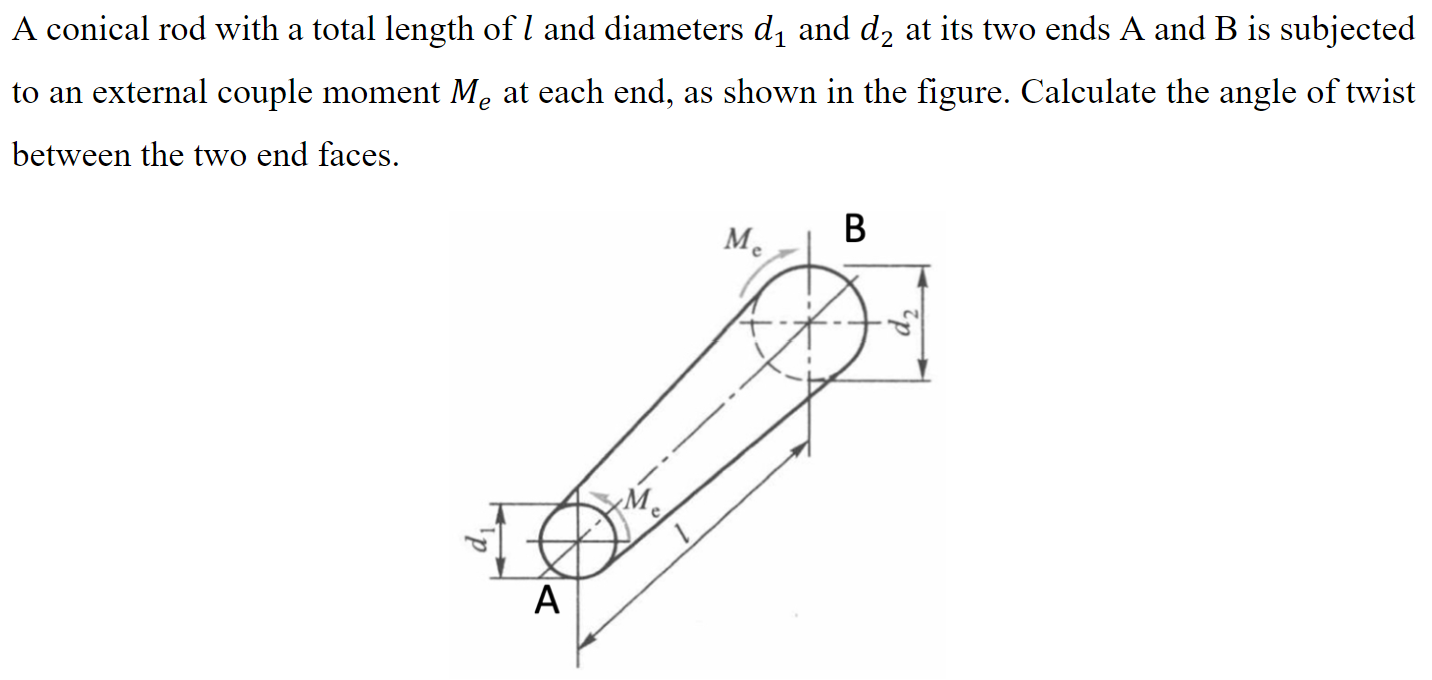 Solved A conical rod with a total length of l ﻿and diameters | Chegg.com