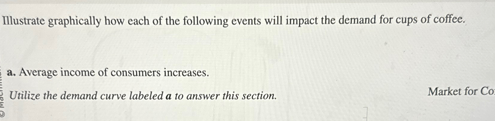 Solved Illustrate graphically how each of the following | Chegg.com