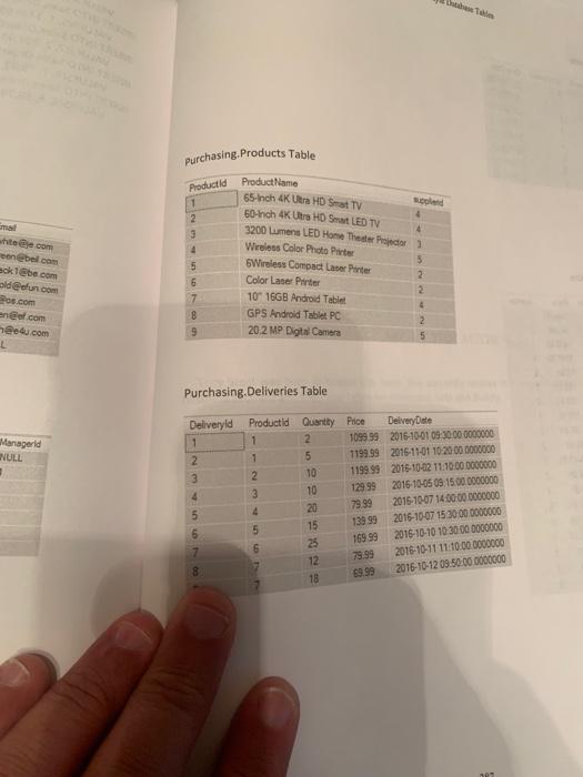 Instructions Complete "Relational Algebra Exercises" | Chegg.com