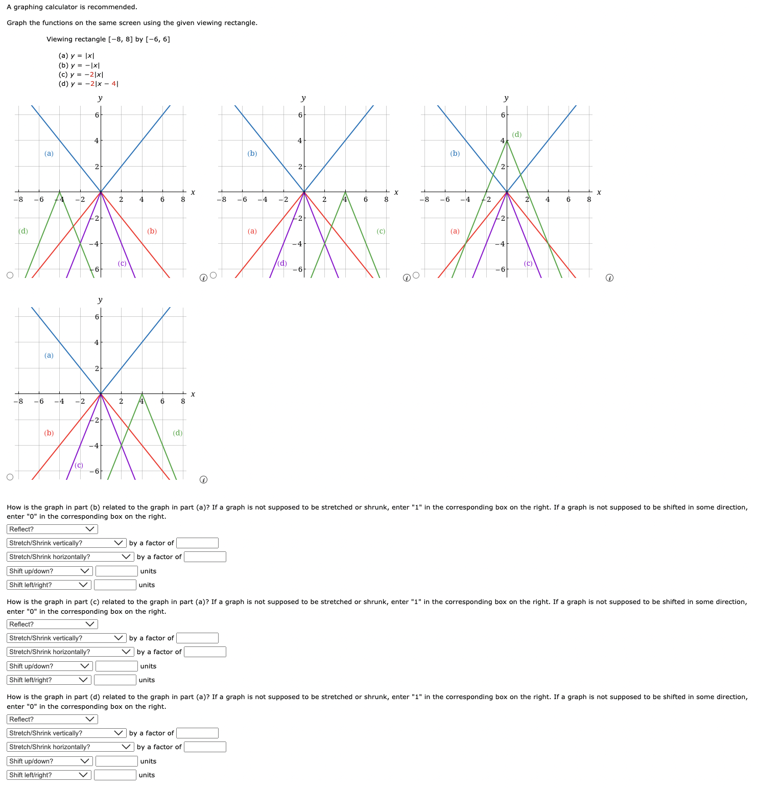 Solved A graphing calculator is recommended.Graph the | Chegg.com