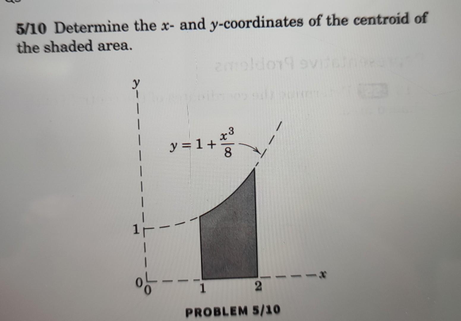 Solved 5/10 Determine the x - and y-coordinates of the | Chegg.com
