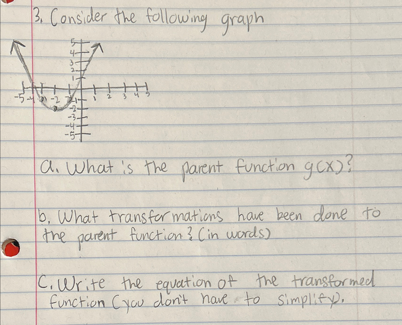 Solved Consider the following grapha. ﻿What is the parent | Chegg.com