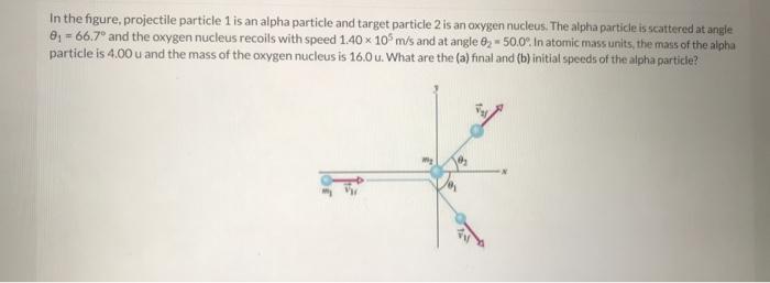 Solved In the figure, projectile particle 1 is an alpha | Chegg.com