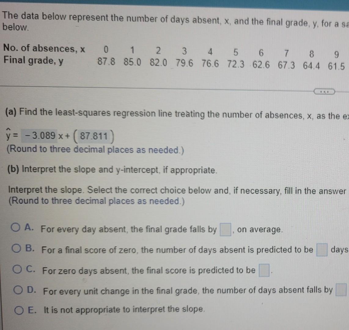 Solved The data below represent the number of days absent, | Chegg.com