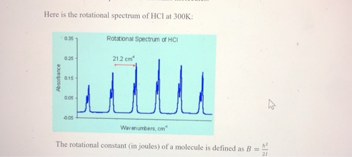 Solved Here is the rotational spectrum of HCl at 300K: 0.35 | Chegg.com