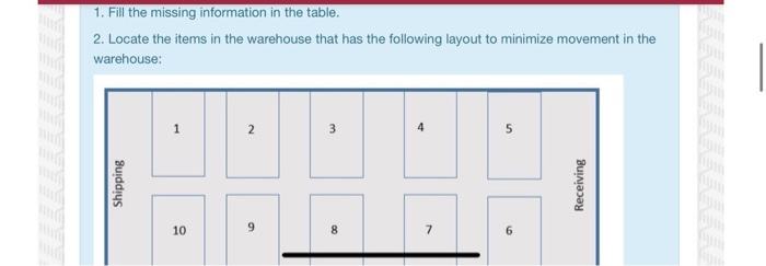 70 pallets 0.7 pallets 80 pallets 1 pallet 10 pallets | Chegg.com