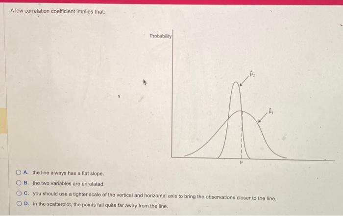 Solved A low correlation coefficient implies that: OA. the | Chegg.com