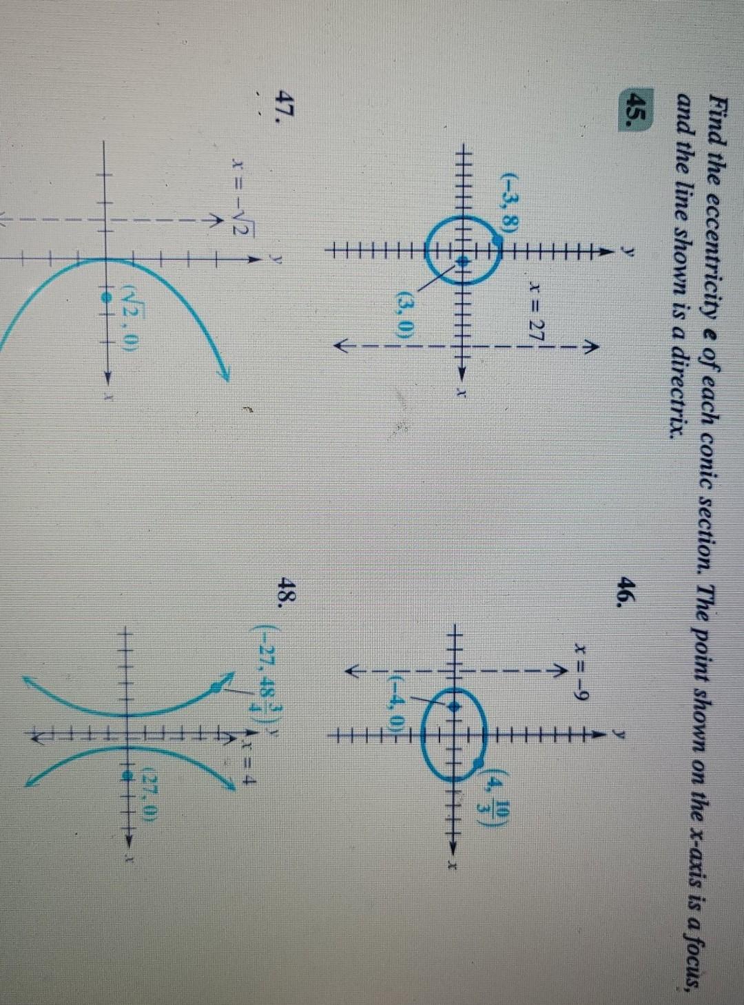 Solved Find the eccentricity e of each conic section. The | Chegg.com