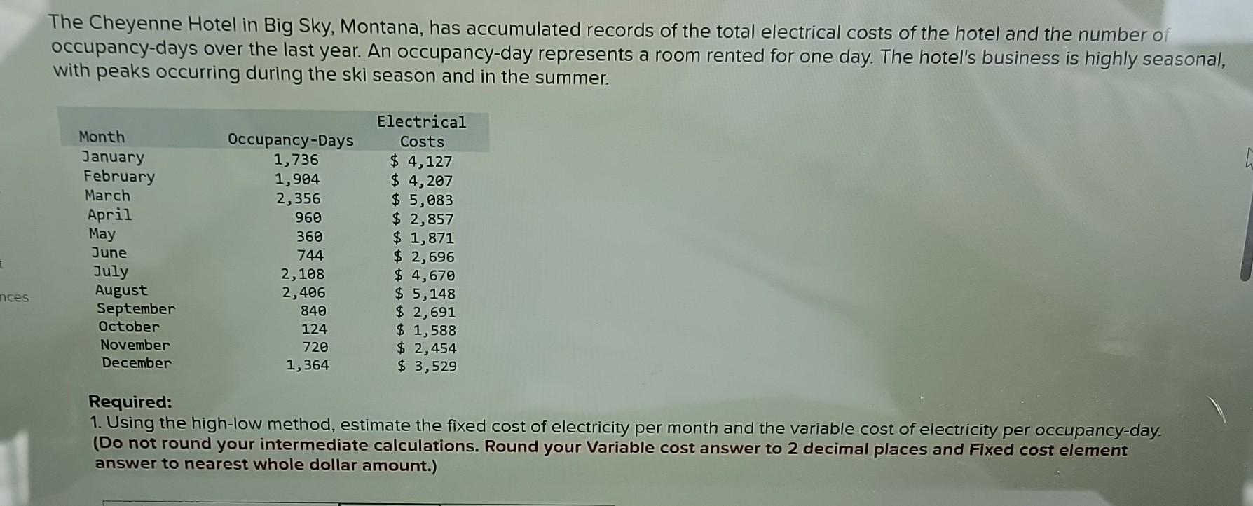 Solved The Cheyenne Hotel in Big Sky, Montana, has | Chegg.com