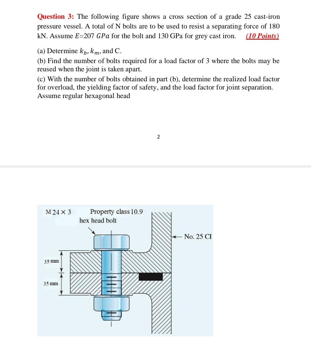 Solved Question 3: The following figure shows a cross | Chegg.com