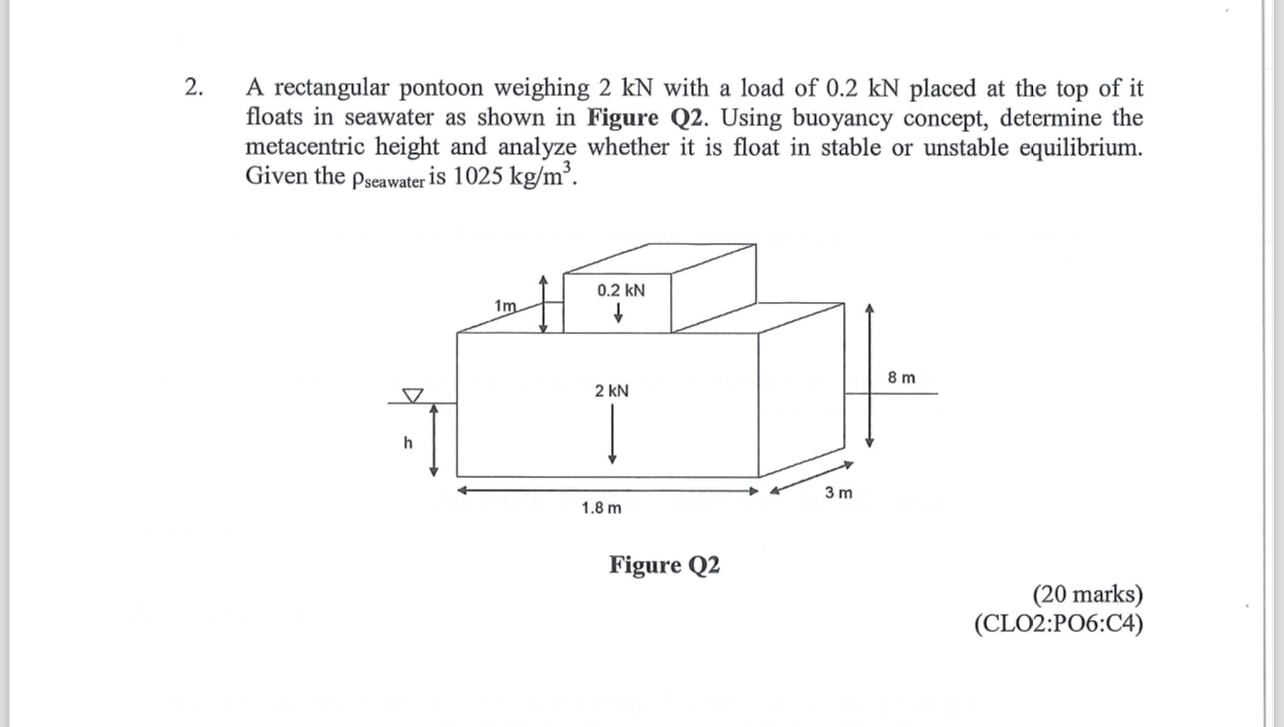 Solved A rectangular pontoon weighing 2 ﻿kN with a load of | Chegg.com