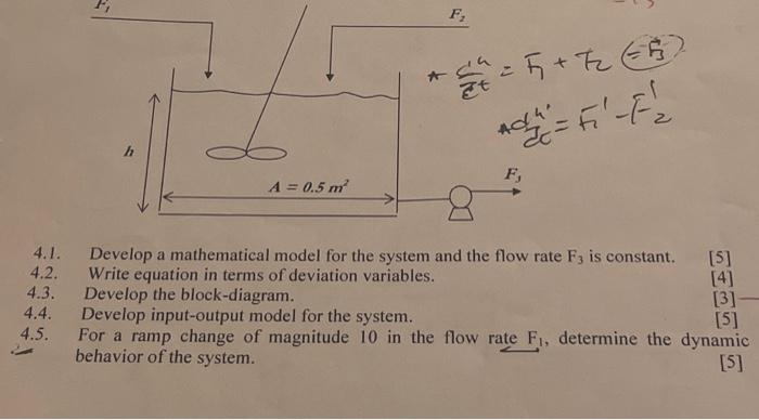 4.1. Develop a mathematical model for the system and | Chegg.com