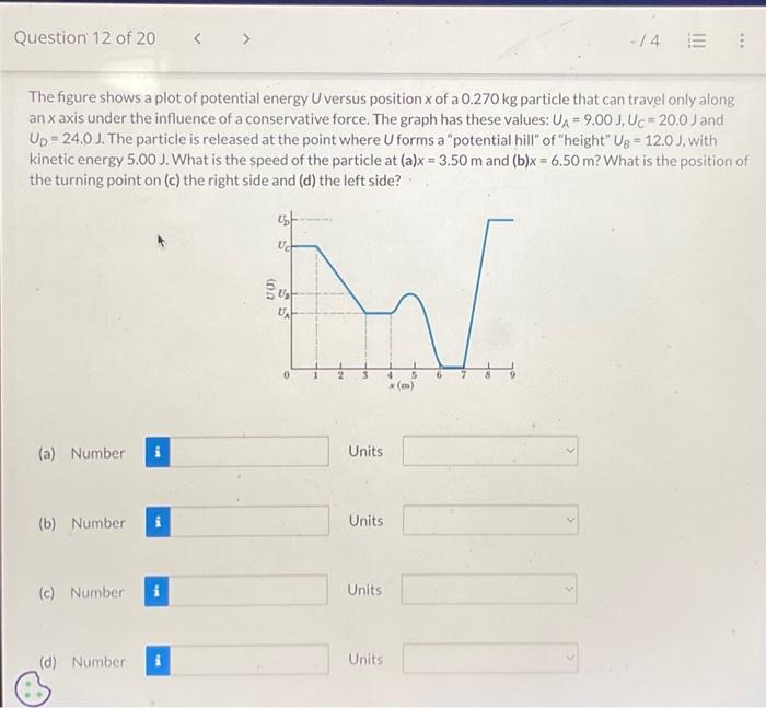 Solved The figure shows a plot of potential energy U versus | Chegg.com