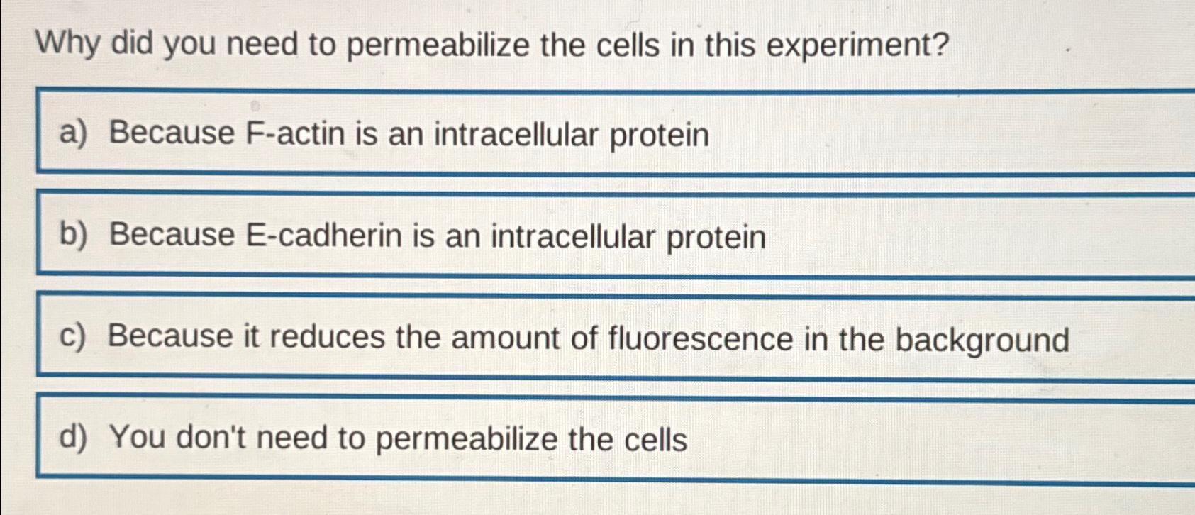 Solved Why did you need to permeabilize the cells in this | Chegg.com