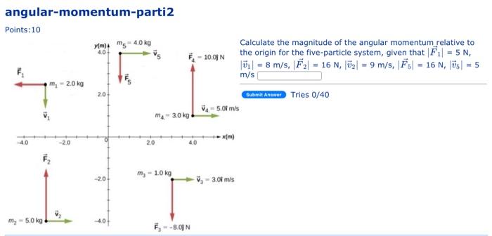 Solved angular-momentum-parti 2 Points:10 Iculate the | Chegg.com