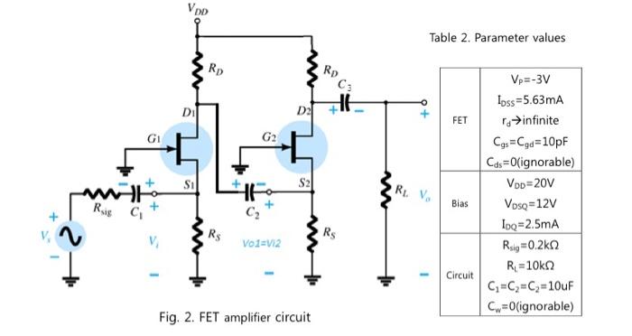 Solved Fig. 2. FET amplifier circuit | Chegg.com