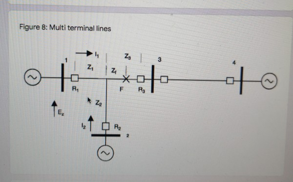 Solved Figure 8: Multi terminal lines N -- 3 N N moto of RA | Chegg.com